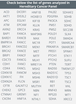 Hereditary Cancer Panel - Synlab