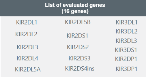 Genotyping KIR + HLA-C - Synlab